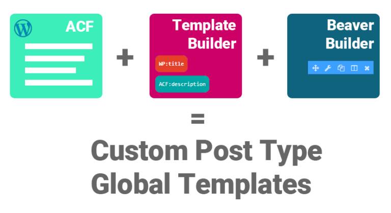 ACF Template Builder - beaverplugins